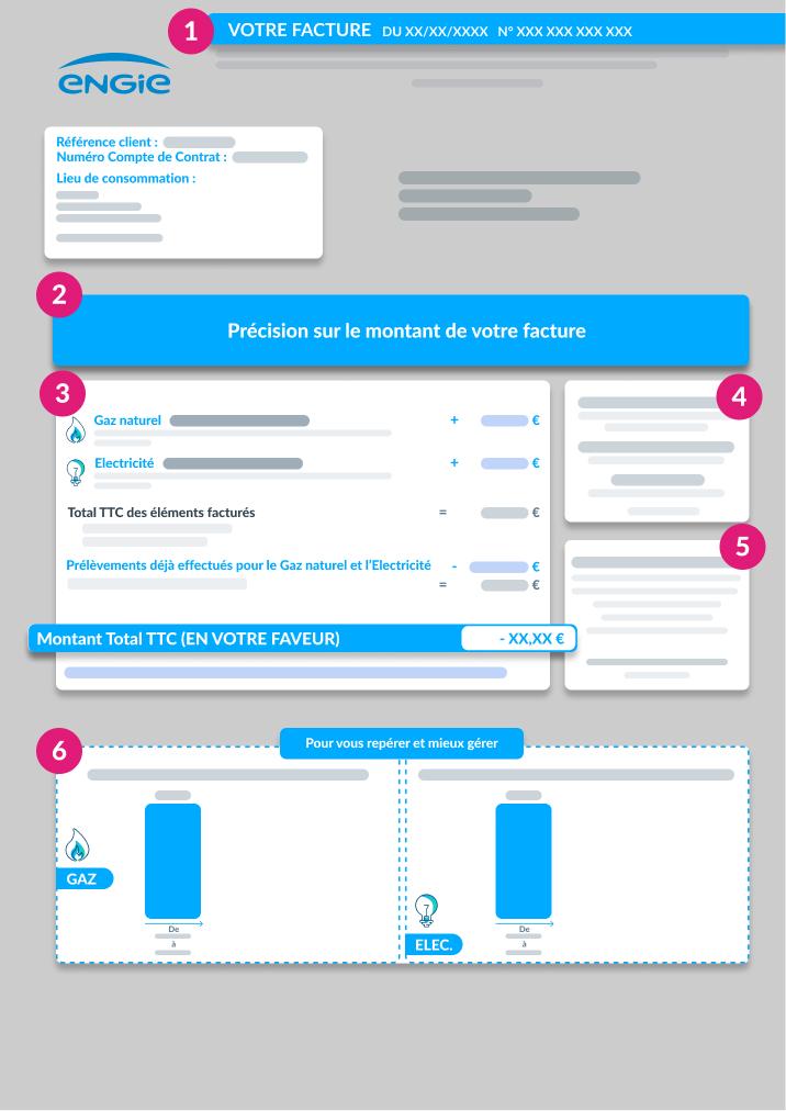 Comprendre votre facture en toute simplicité | ENGIE