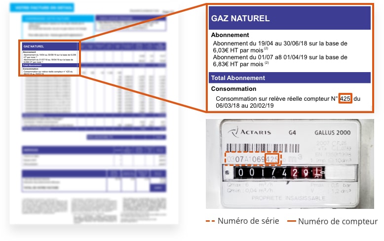 Découvrez comment relever votre compteur de gaz en ligne